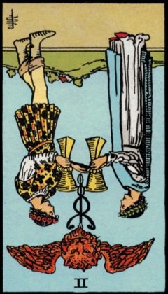 Tarot Kart Anlamları - Fal Sepeti Blog